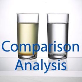 Water Analysis | Laboratory Analysis | Water Sampling and Testing ...