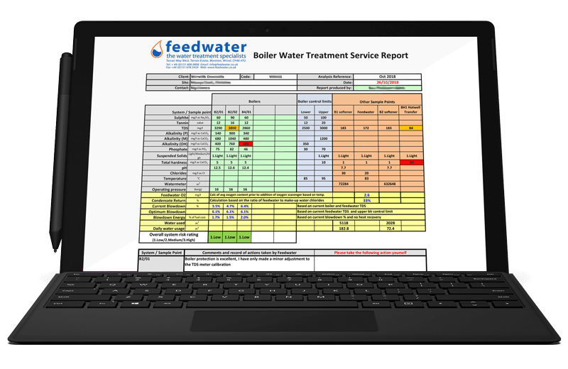 Boiler Water Treatment Service | Steam Boiler Water Softeners ...