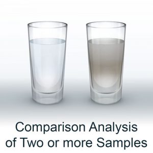 Water Analysis | Laboratory Analysis | Water Sampling and Testing ...